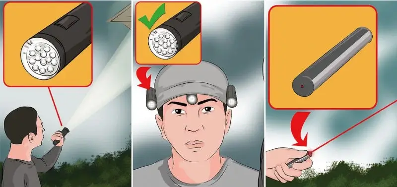 How To Blind A Security Camera: Tips And Techniques 2023