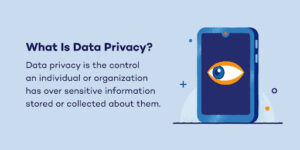 What is Data Privacy and Why is It Important?