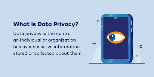 What is Data Privacy and Why is It Important?