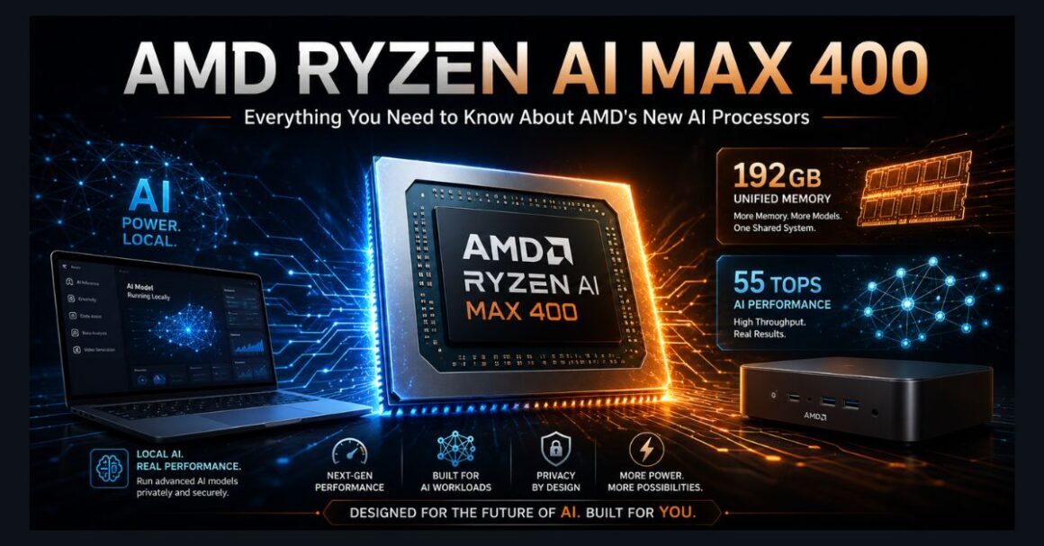 AMD Ryzen AI Max 400: 192GB Memory, 55 TOPS NPU — Everything You Need ...