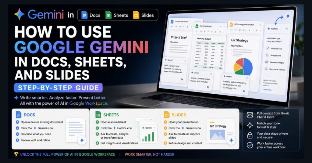 How to Use Gemini in Google Docs, Sheets & Slides (2026 Guide)
