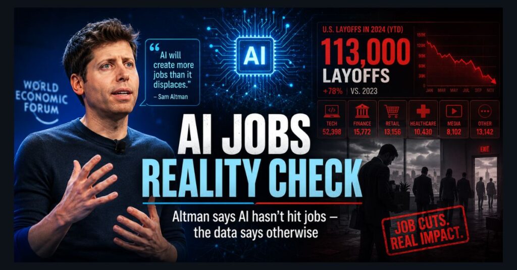 Sam Altman Says He Was Wrong About AI Jobs — The Data Disagrees
