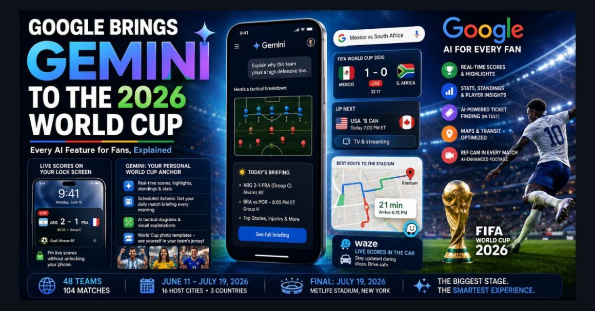 Gemini at the 2026 World Cup: All AI Fan Features